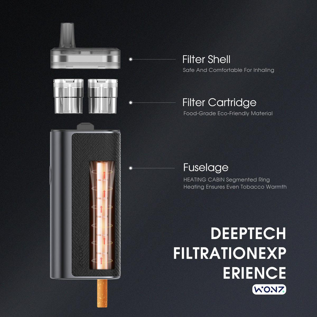 WONZ Technology | WONZ Smoke-Free Alternatives to Cigarettes – Wonz ...