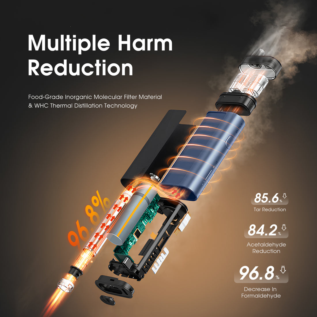 WONZ Technology | WONZ Smoke-Free Alternatives to Cigarettes – Wonz ...