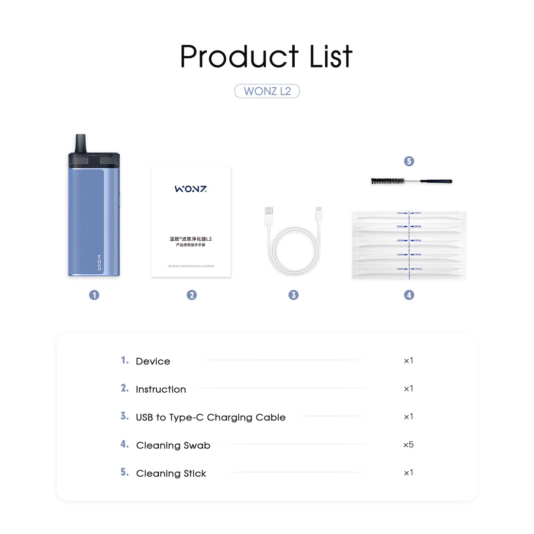 WONZ Technology | WONZ Smoke-Free Alternatives to Cigarettes – Wonz ...